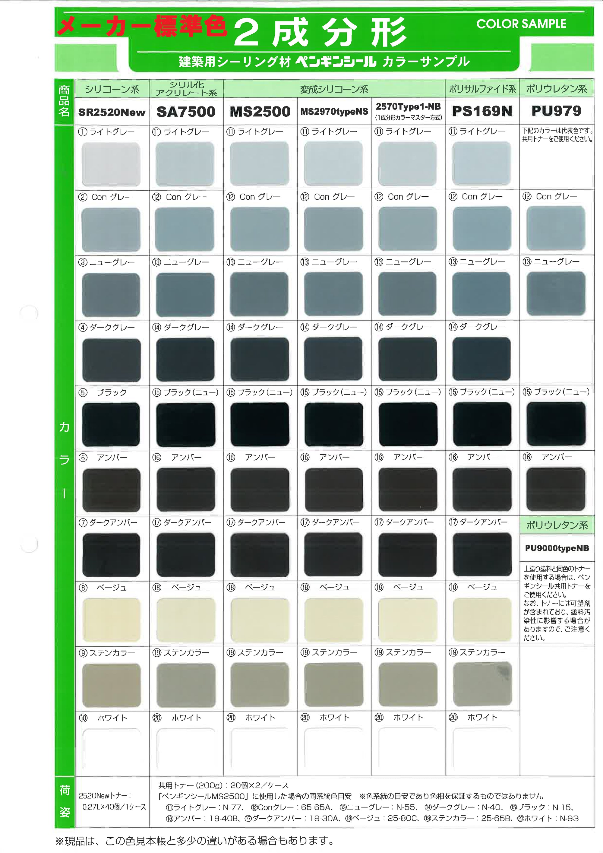 ペンギンシールMS2500typeNB 2成分形変性シリコーン ノンブリード 4Lセット×2缶/ケース トナー別売り(共用トナー）| 塗防S（ぬりぼうず）